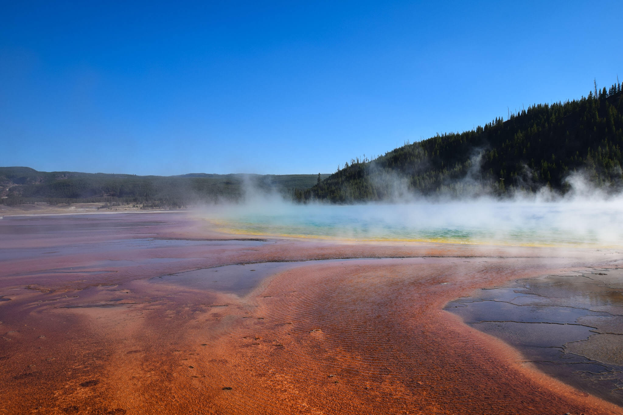 The Ultimate Wyoming Travel Guide - A Couple Days Travel